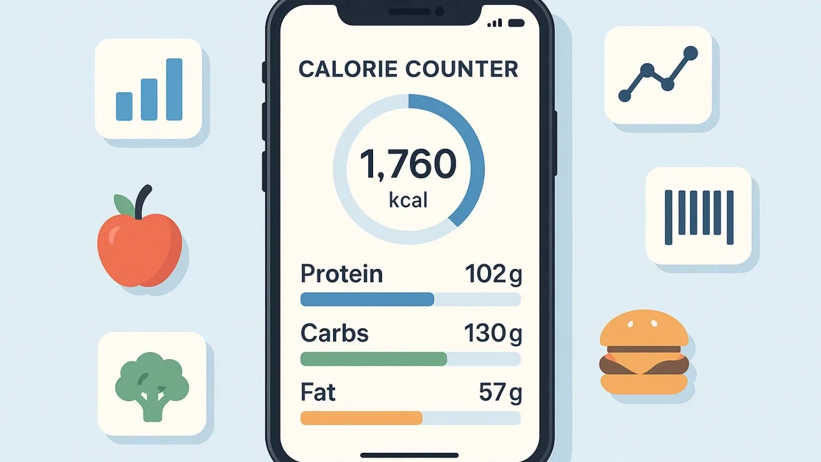 Why a Calorie Counter App Matters for Your Health Journey? - Calorie ...
